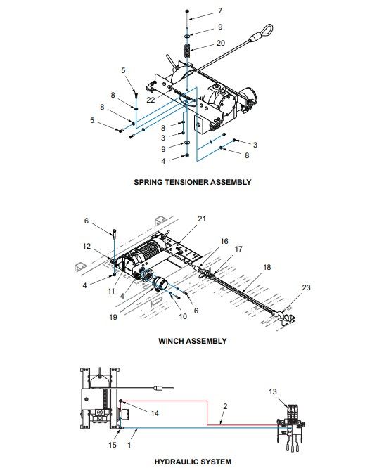 Winch Installation Braden 12K 1 Speed Spring Tension